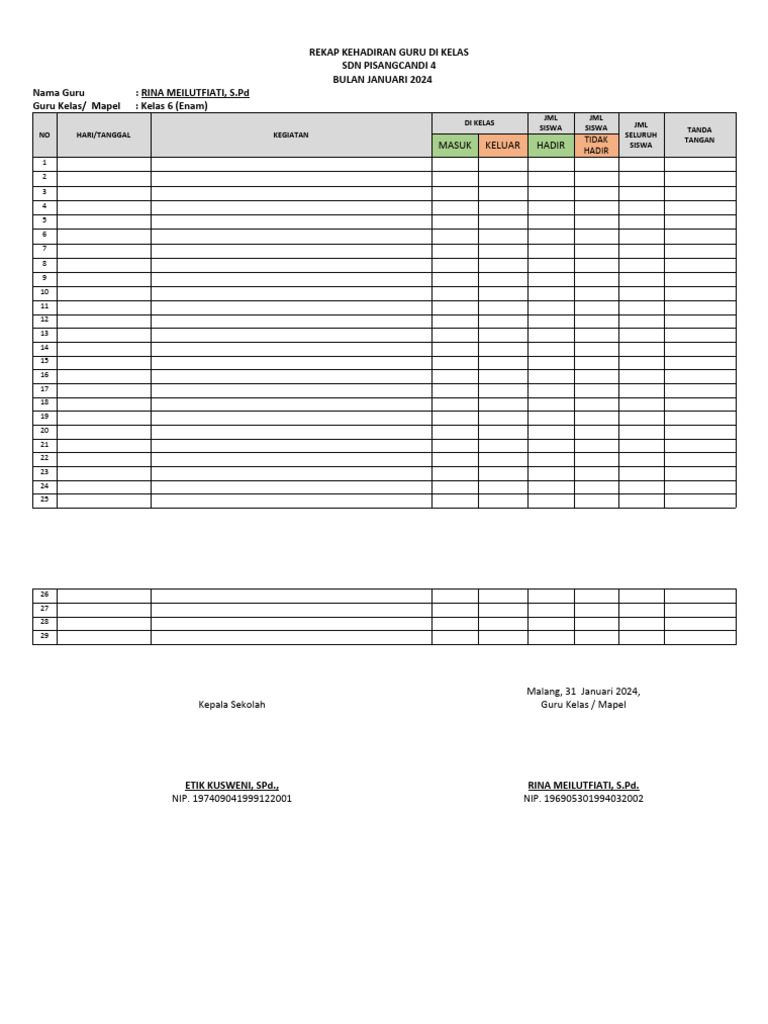 Contoh Rekap Kehadiran Guru Di Kelas BD 1 | PDF