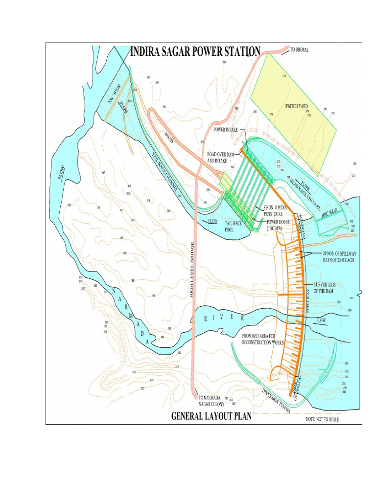 Inira Sagar Project | PDF