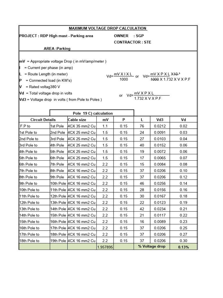 RDP VD% Details | PDF | Voltage | Electrical Engineering