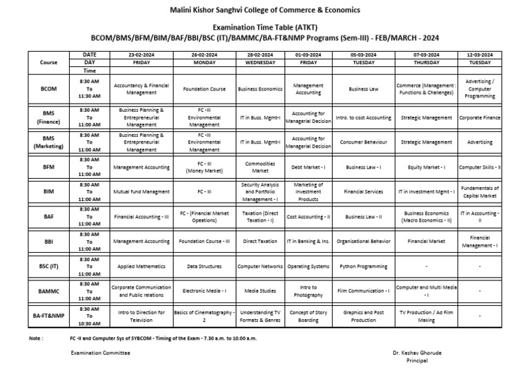 TimeTable for ATKT- SEM-III OFFLINE EXAMINATION - FEB-MARCH - 2024 ...