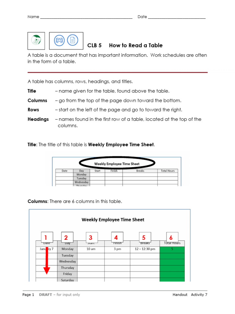 CLB 5: Reading Tables Guide | PDF | Home & Garden