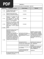 Building Permits Approval Process DC1 DC2 | PDF