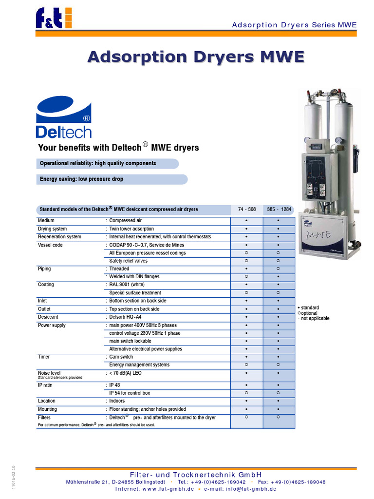 1101 e Adsorption-Dryer Mwe | PDF