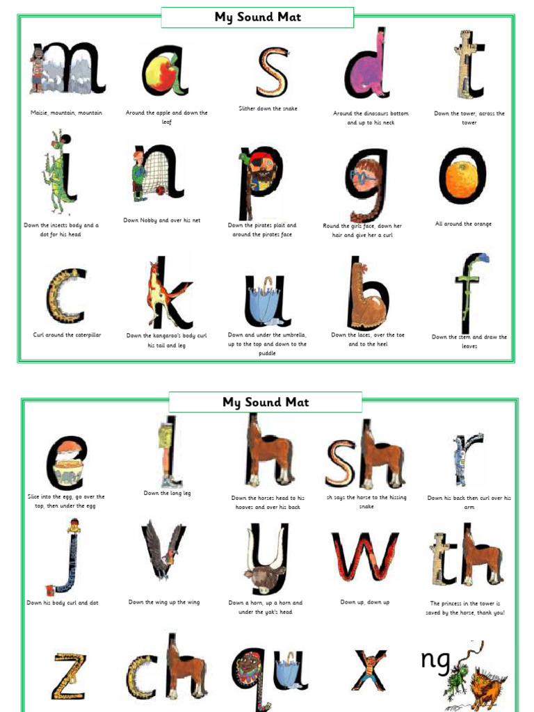 Rwi Sound Mats | PDF
