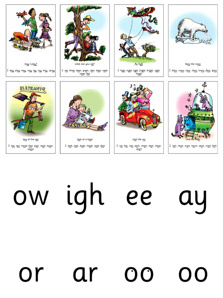 Set 2 Rwi Flashcards | PDF
