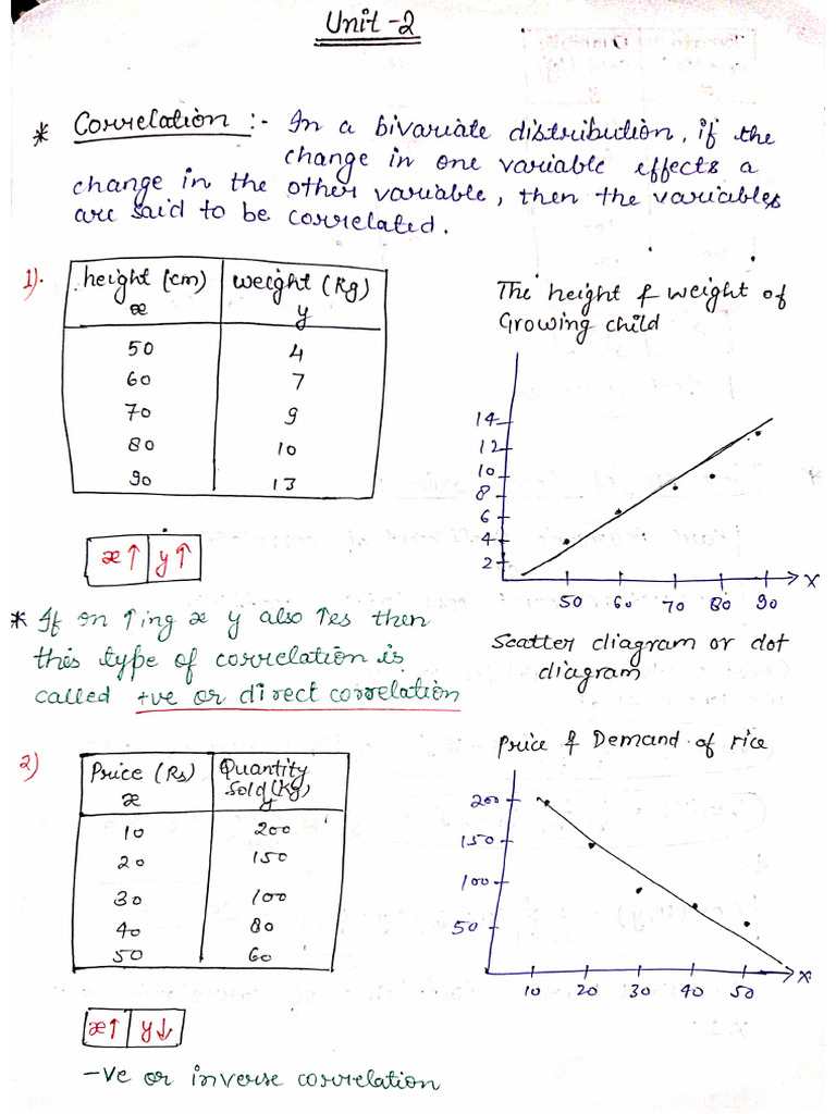 Maths Unit 2 | PDF