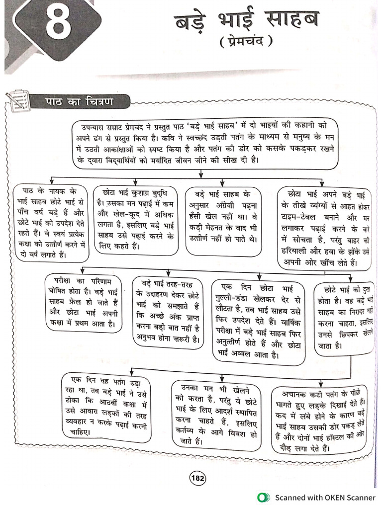 Flow Charts Sparsh Gadya Khand | PDF