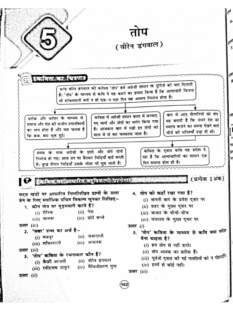 MBD तोप | PDF