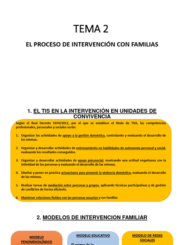Tema 2 - El Proceso de Intervención Familiar Powerpoint | PDF | Comportamiento | Las emociones