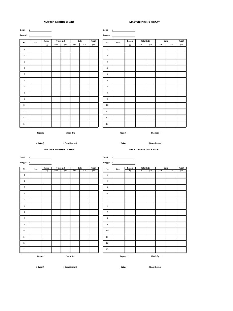 Form Master Mixing Chart | PDF