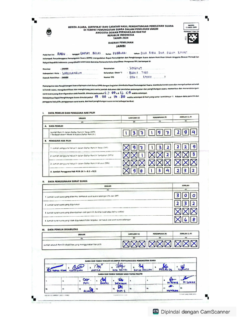 C-Hasil Salinan DPR RI TPS 06 | PDF