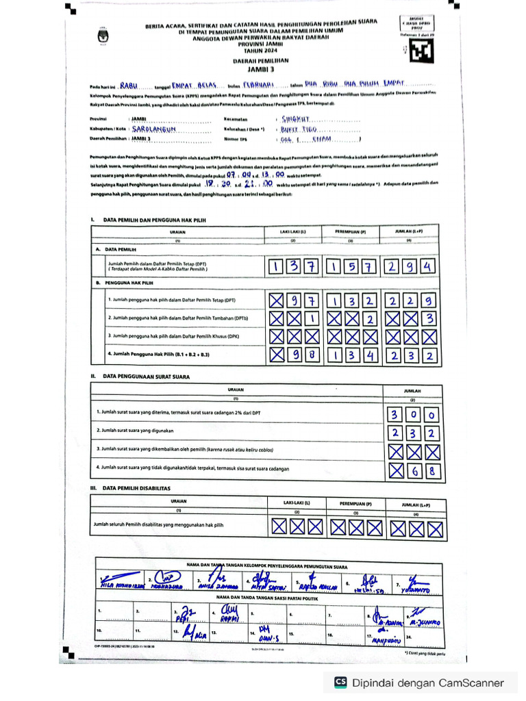 C-Hasil Salinan DPRD - Prov TPS 06 | PDF