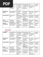Dance Performance Rubric | PDF | Dances | Choreography