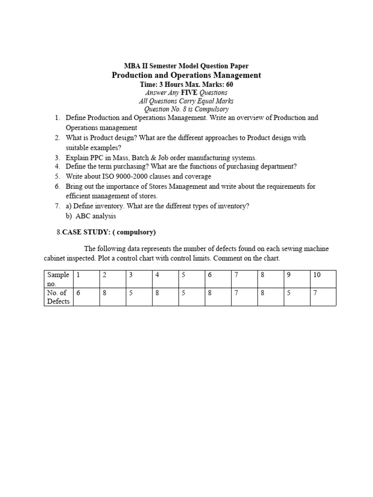 Pom Model Paper | PDF