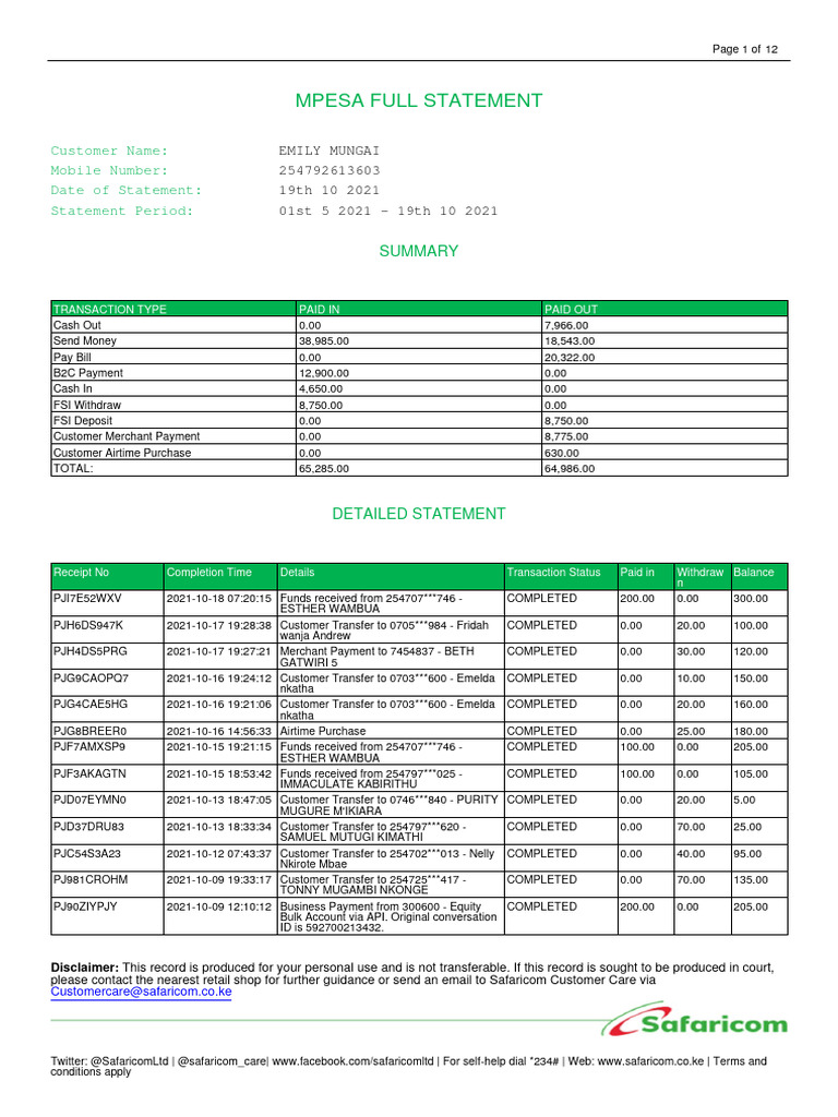 MPESA Statement: May 2021 Overview | PDF | Payments | Receipt
