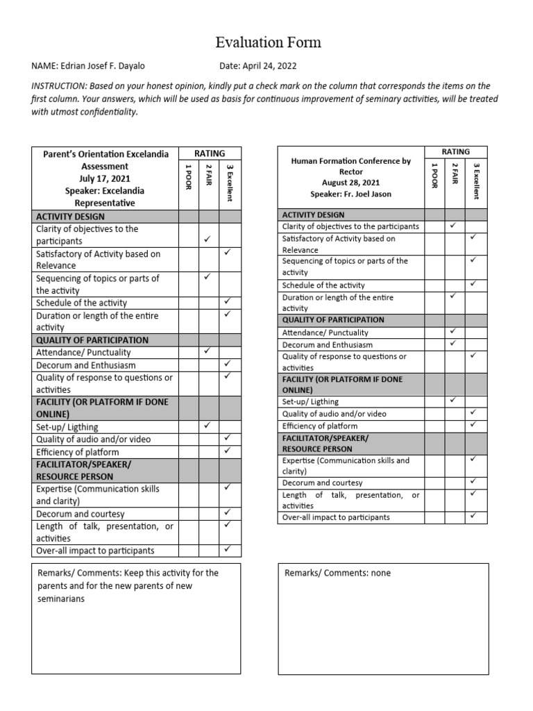 1 Evaluation Form July August | PDF | Communication | Human Communication