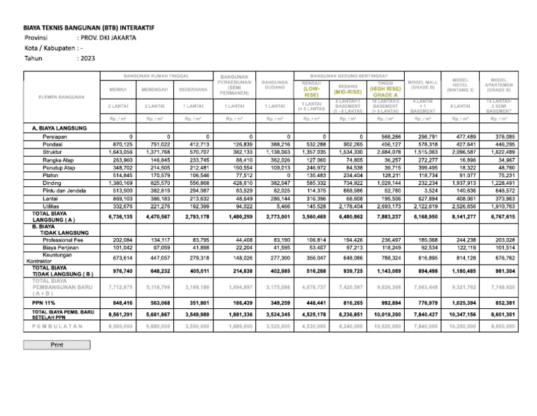 BTB Mappi 2023 | PDF