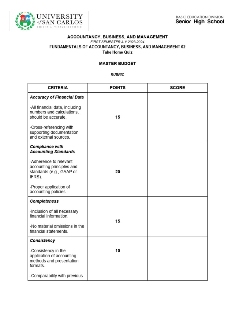 ACC 02 Master Budget Quiz | PDF