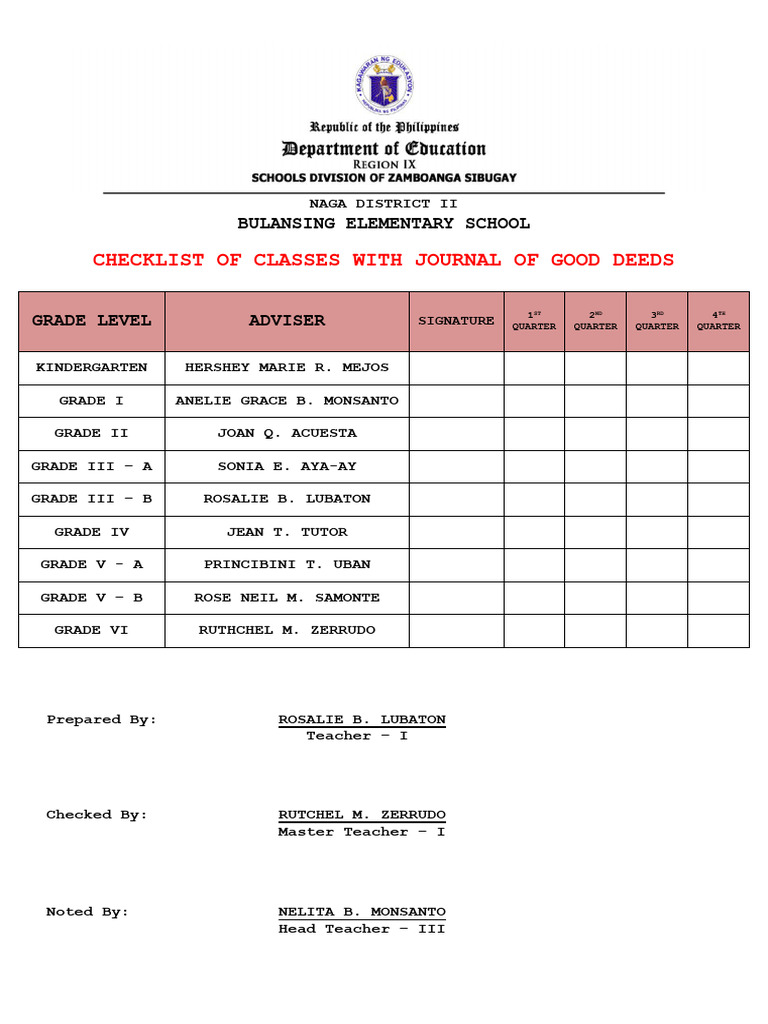 Checklist of Classess With Journals | PDF
