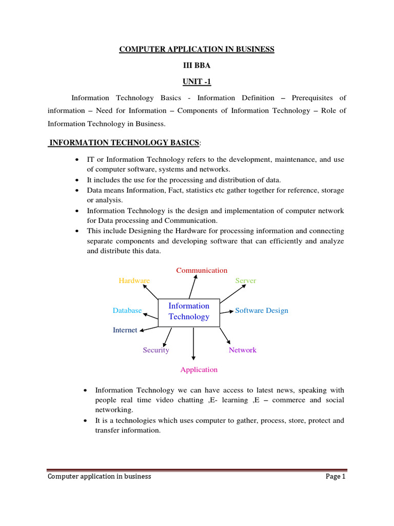 Computer Application in Business Iii Bba Unit - 1: Hardware | PDF | Data | Information