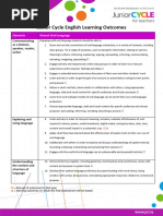 Miccio's Stimulability Character Cards | PDF | Semiotics | Linguistics