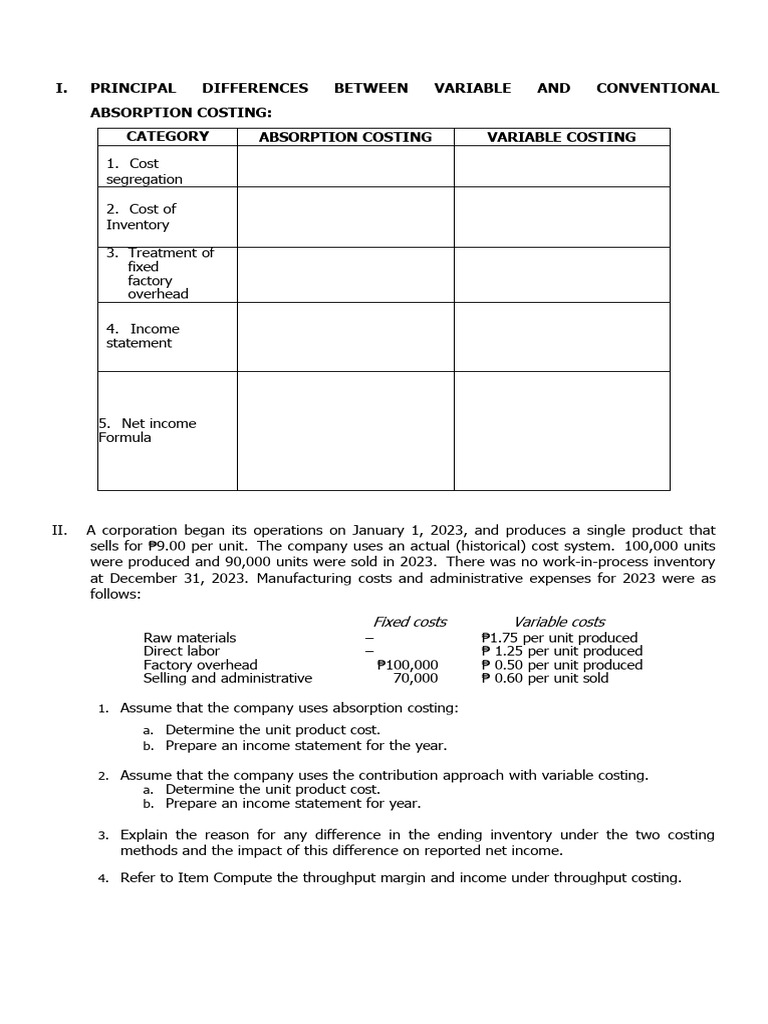 Principal Differences Between Variable and Conventional Absorption ...