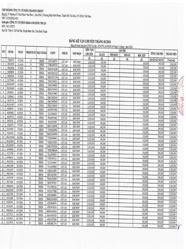 BK VẬN CHUYỂN TRANSIN T1.24 | PDF