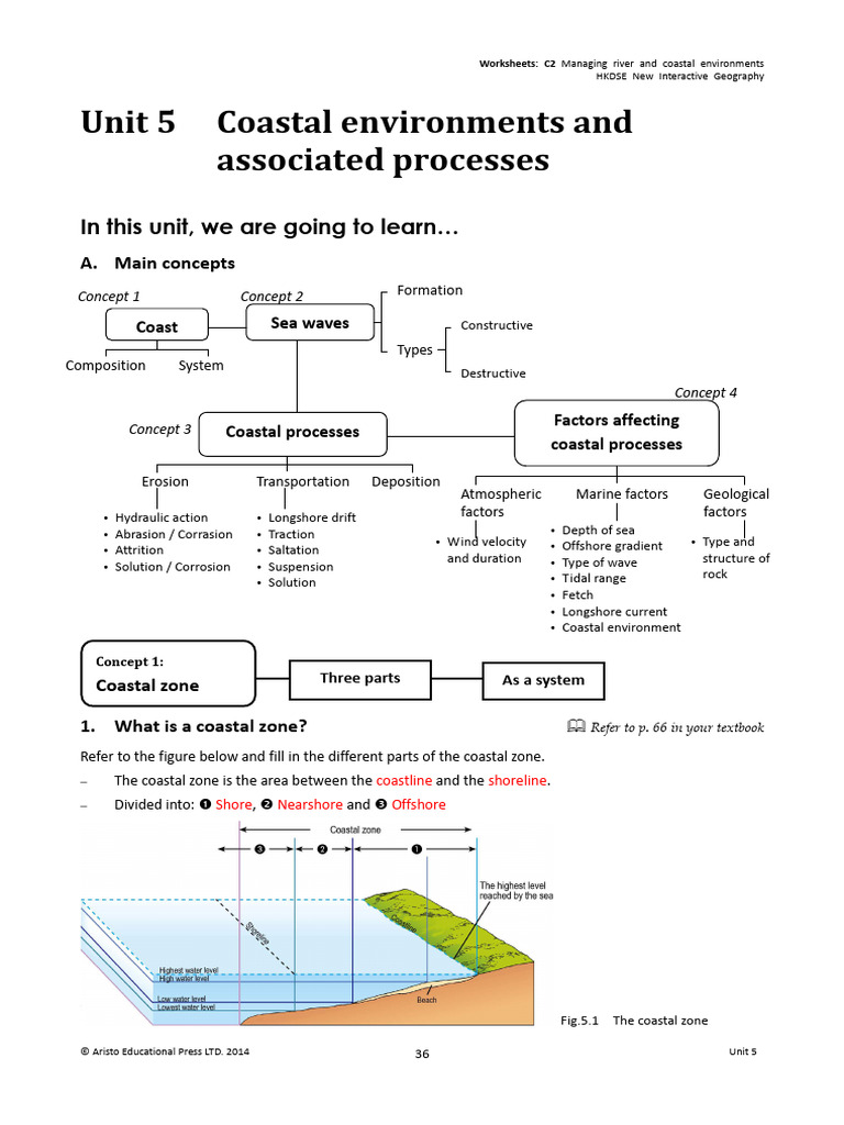WS C2 U5 Eng Ans | PDF | Coast | Erosion
