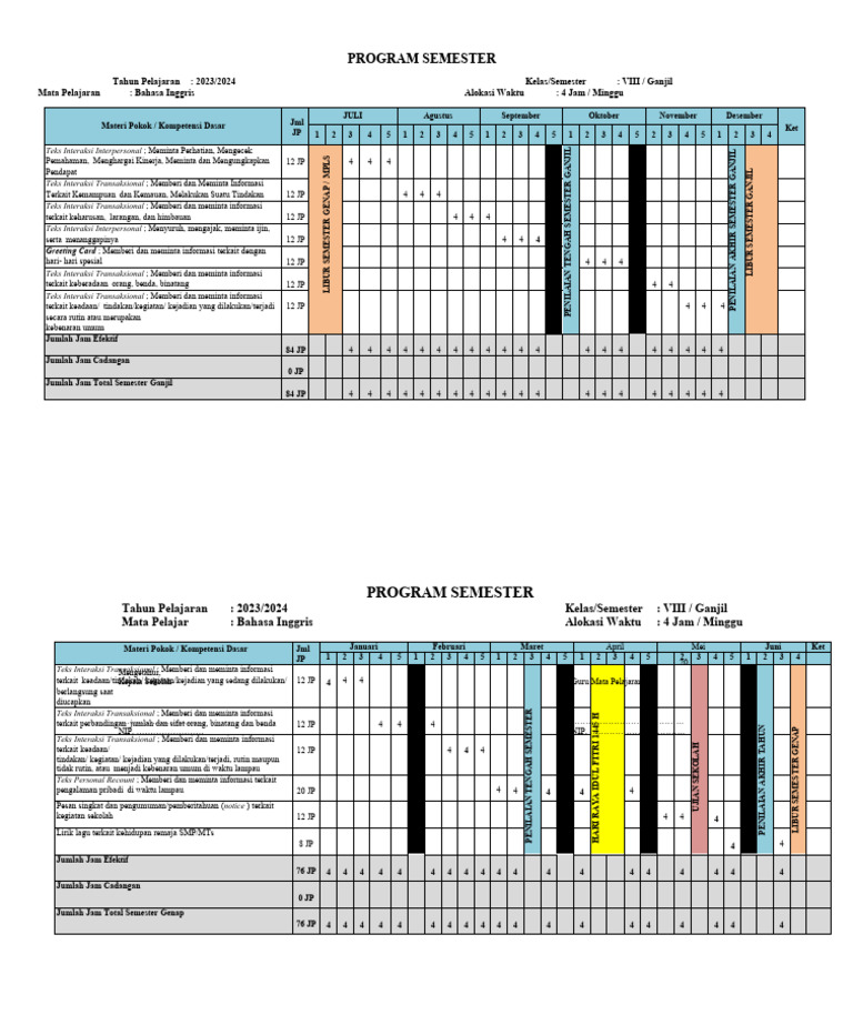 Program Semester Kelas 8 Sem 1 Dan Sem 2 2023-2024 | PDF