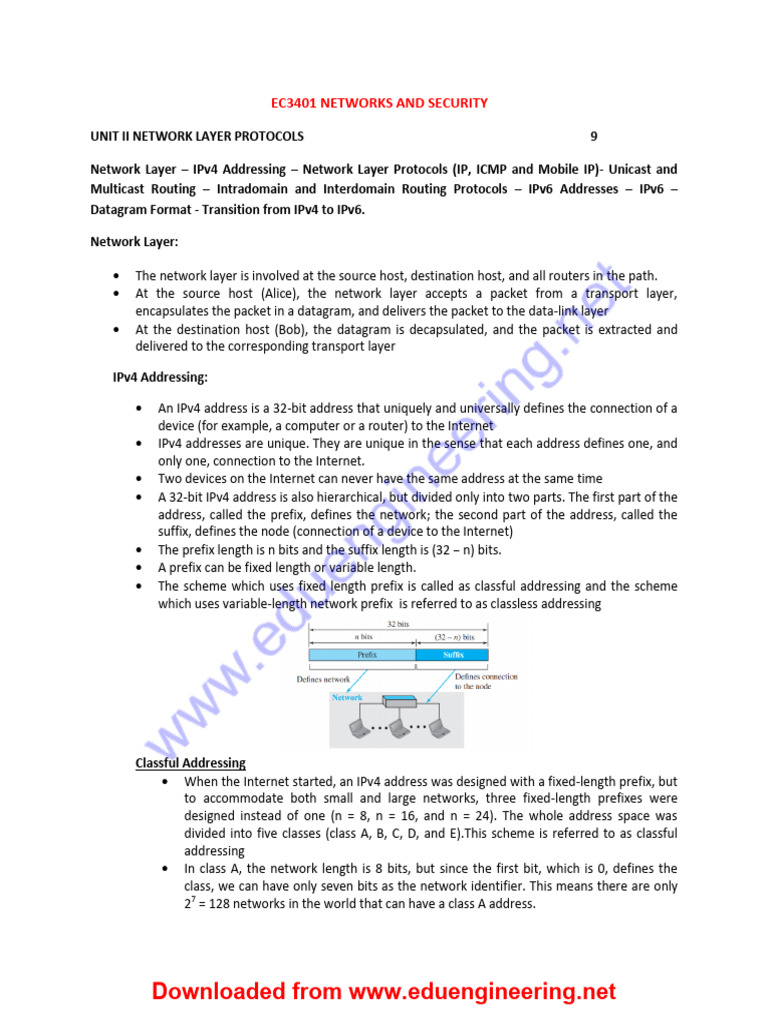 N&S Unit 2 | PDF | Internet Protocols | I Pv6