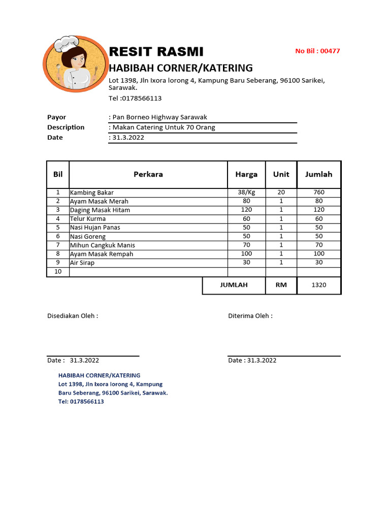 Habibah Corner Resit Sah | PDF