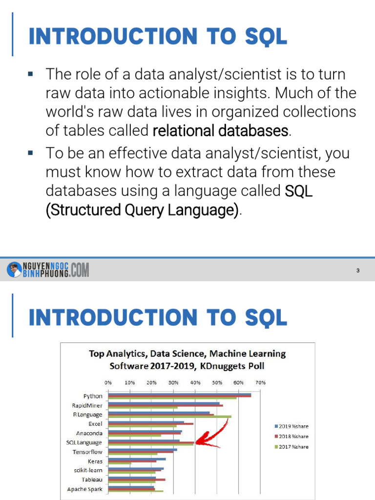 SQL Fundamentals | PDF | Sql | Data