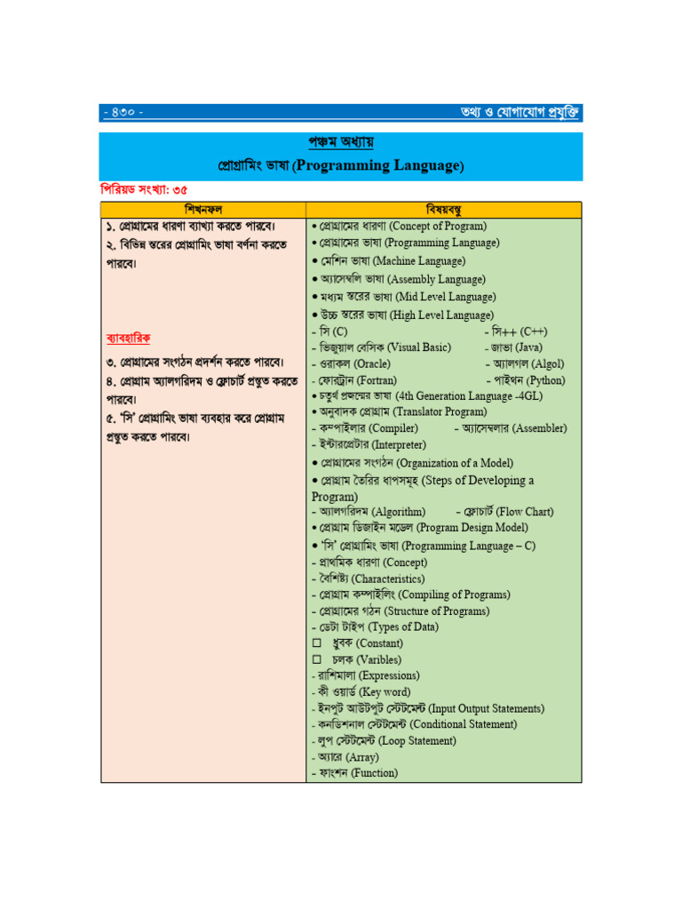 Programming Language | PDF