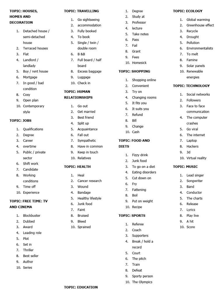 Oral Presentations Target Vocabulary Small 2 | PDF