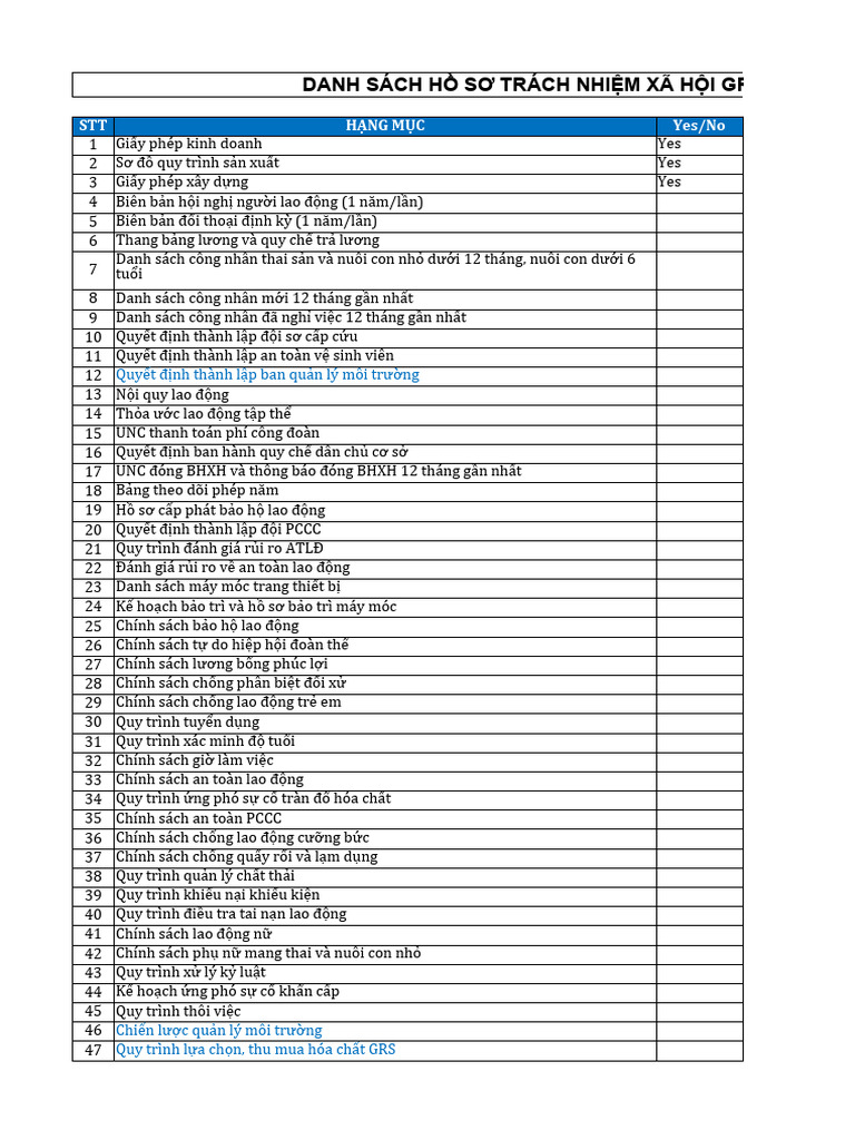GRS Checklist GJ | PDF