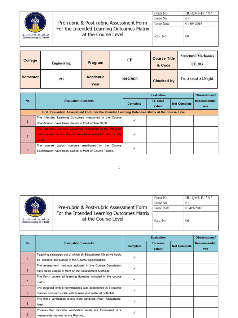 20b. Rubrics Auditing | PDF | Rubric (Academic) | Cognition