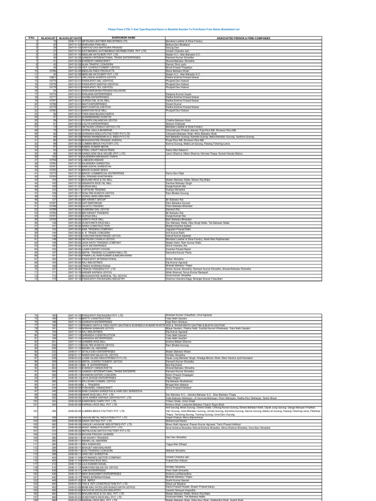 Blacklist Upload 2080-04-28 5 30pmghdfghdfgh | Download Free PDF | Nepal