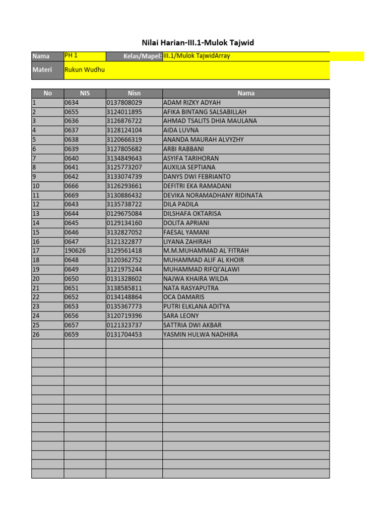 Nilai Harian Kelas III.1 Tajwid | PDF | Semitic Words And Phrases