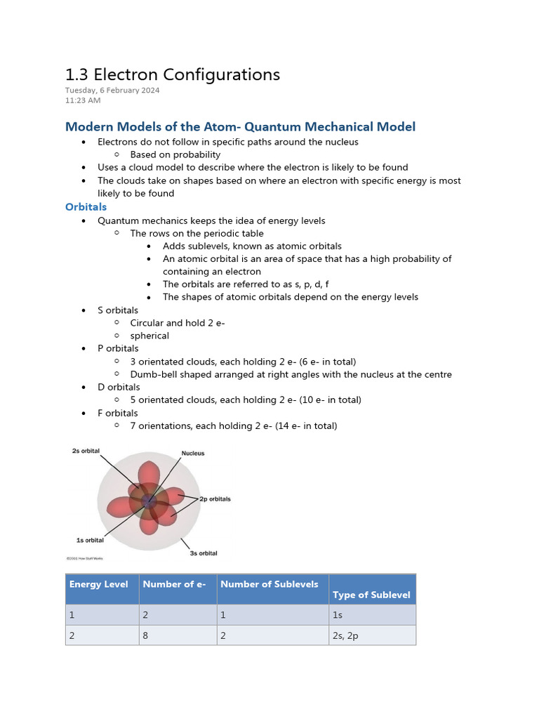 Ib Chemistry 1 3 Electron Configurations Pt1 Pdf Atomic Orbital