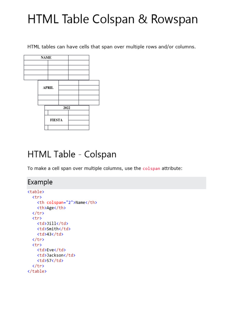 HTML Colum Row Span | PDF HTML Colum Row Span | PDF