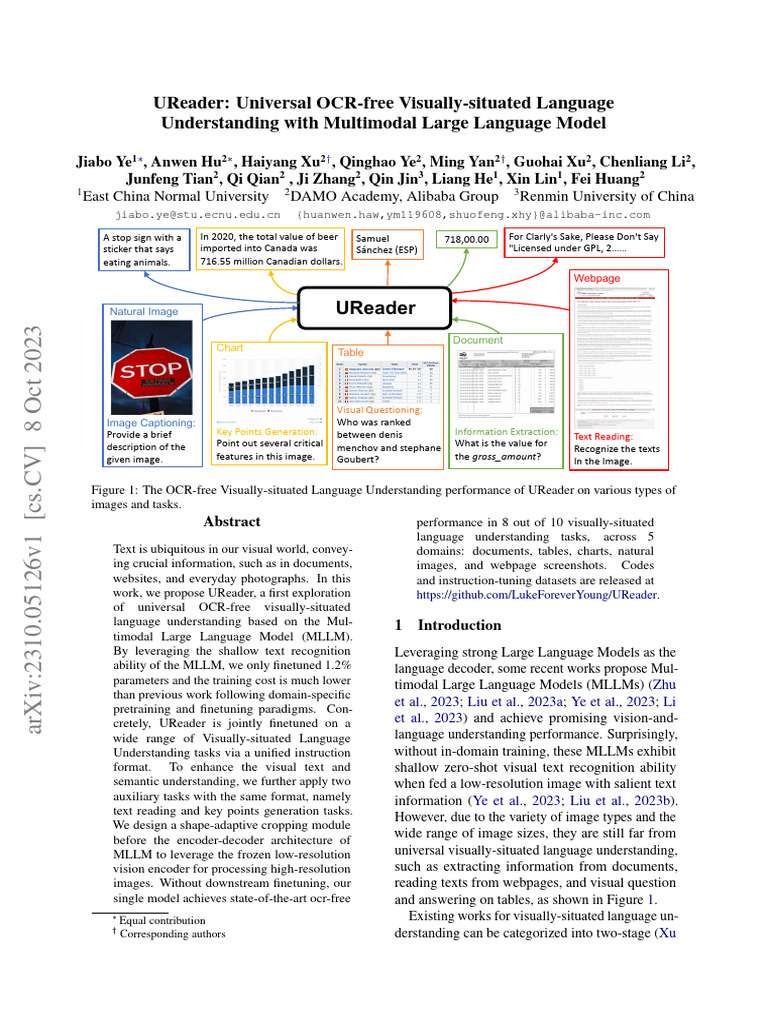 UReader- Universal OCR-free Visually-situated Language Understanding With Multimodal Large ...