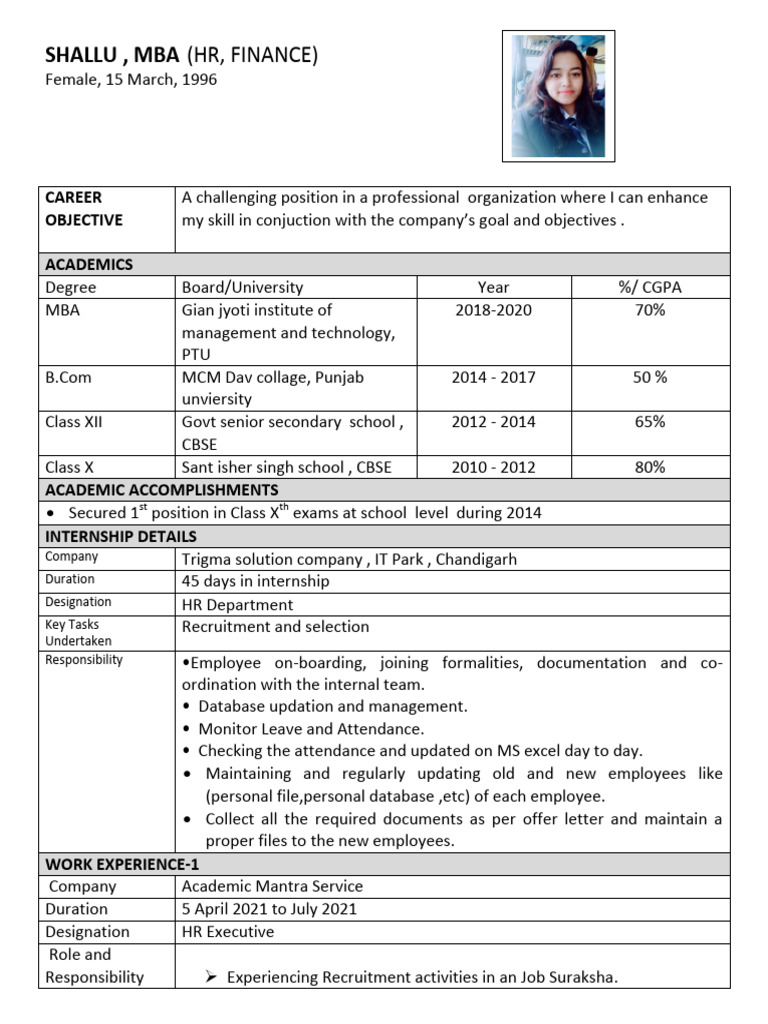 Shallu Resume | PDF | Recruitment | Business