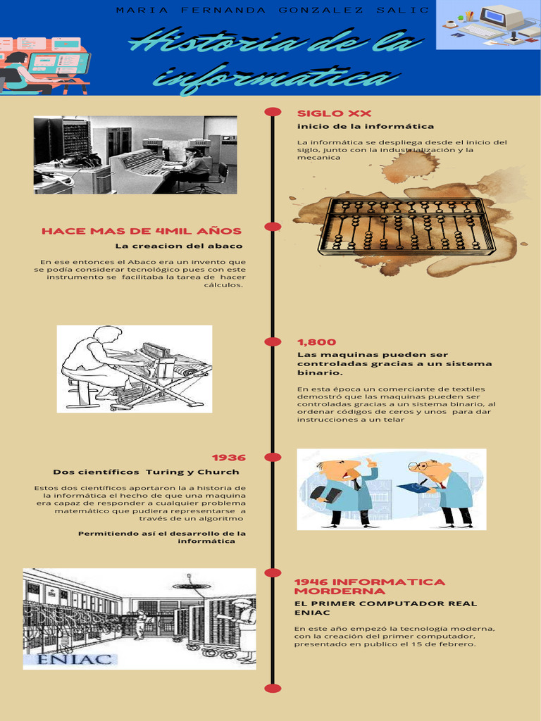 Cronograma Infografía de Informática | PDF | Informática | Ciencias de la Computación