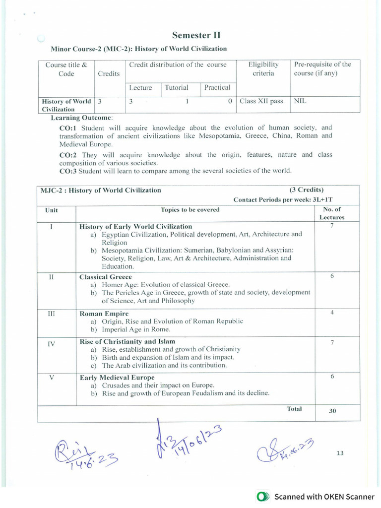 History (MDC-2) | PDF