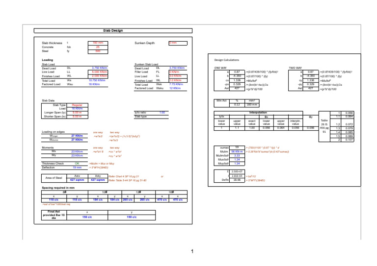 Slab Design Spreadsheet | PDF | Structural Engineering | Civil Engineering