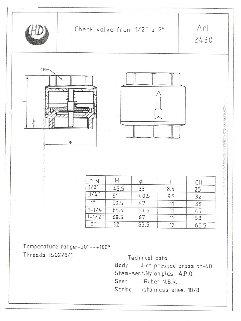 Fiste Tehnice Hydrosfer | PDF