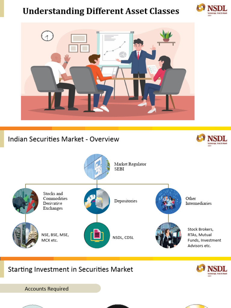 Overview of Asset Classes in India | PDF | Asset Allocation | Investing