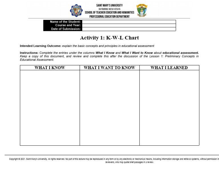 Activity 1 - KWL Chart | PDF