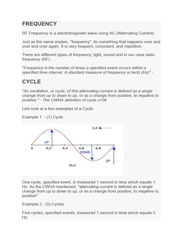 Frequency | PDF | Frequency | Hertz
