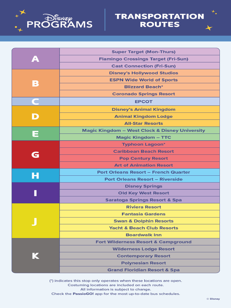 HFT 4755 Summary | PDF | Bus | Traditional Board Games